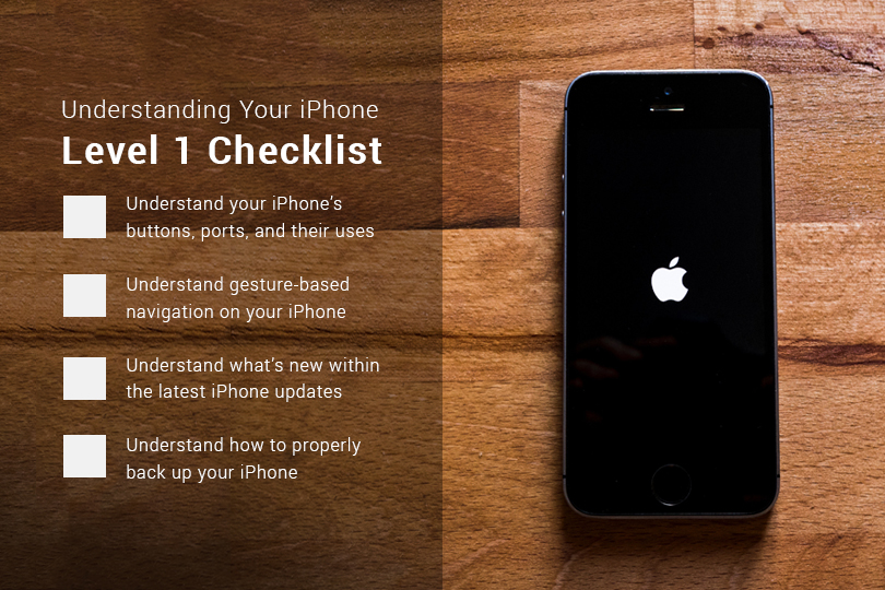 Understanding Your iPhone: Level 1